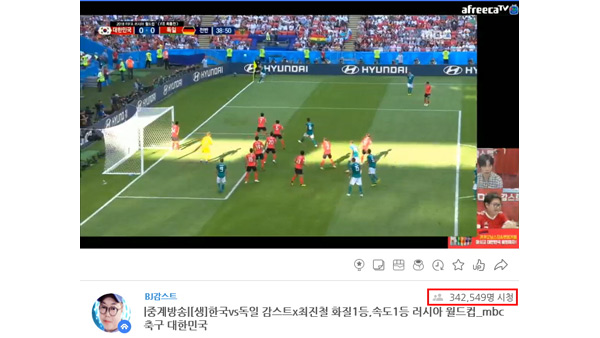 MBC [2018 러시아월드컵] MBC X 감스트 역시 인터넷 중계 대세! 동시접속자 수 34만 명 기록