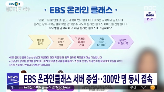 EBS 온라인클래스 서버 증설…300만 명 동시 접속