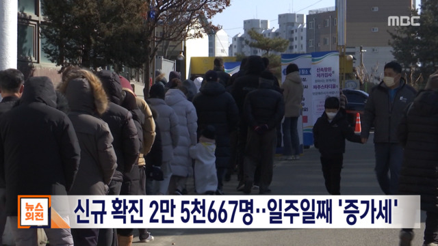 신규 확진 2만 5천667명‥일주일째 증가세