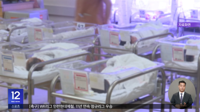 지난해 합계출산율 0 78명‥역대 최저