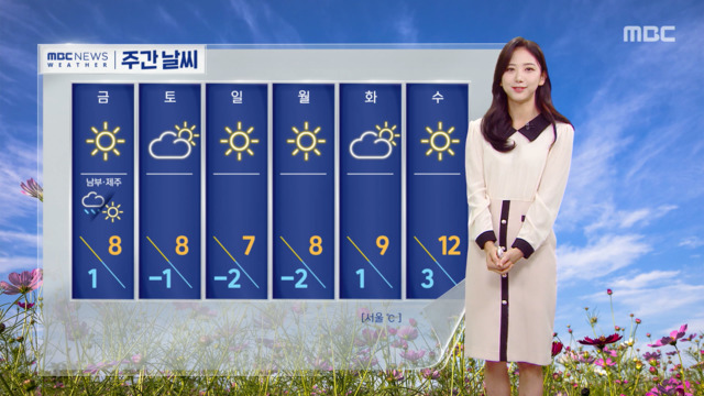 Seoul Weather Forecast: Cold Snap and Rainy Days Ahead – Archyde Seoul Weather Forecast: Cold Snap and Rainy Days Ahead – Archyde