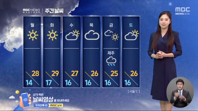 "Daily Korean Weather Update: Showers, Thunderstorm & Temperature Rise ...