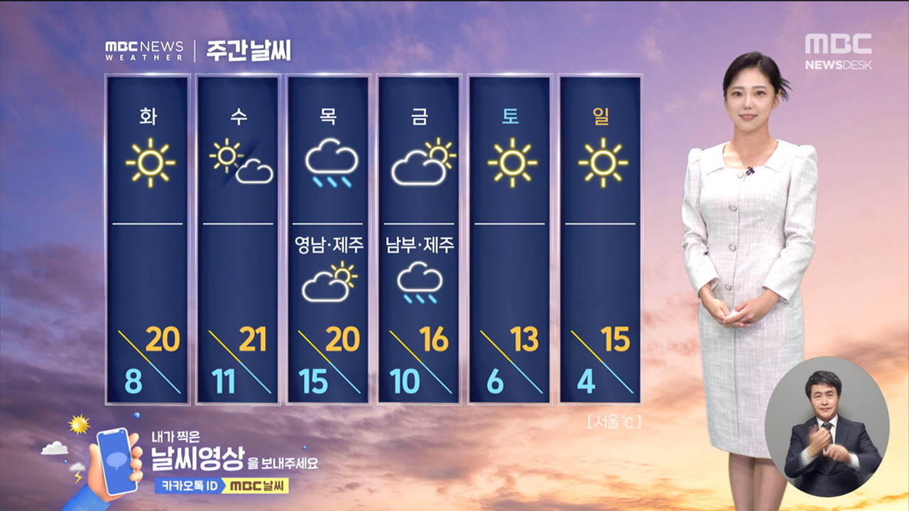 Fall Weather Forecast: Drop in Temperatures and Low Temperature ...