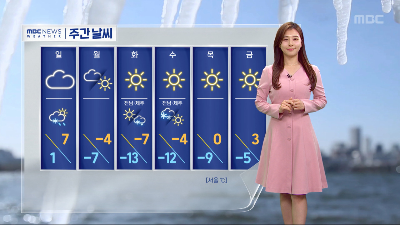 Weekend Weather Forecast: Rain and Snow Across South Korea - News ...